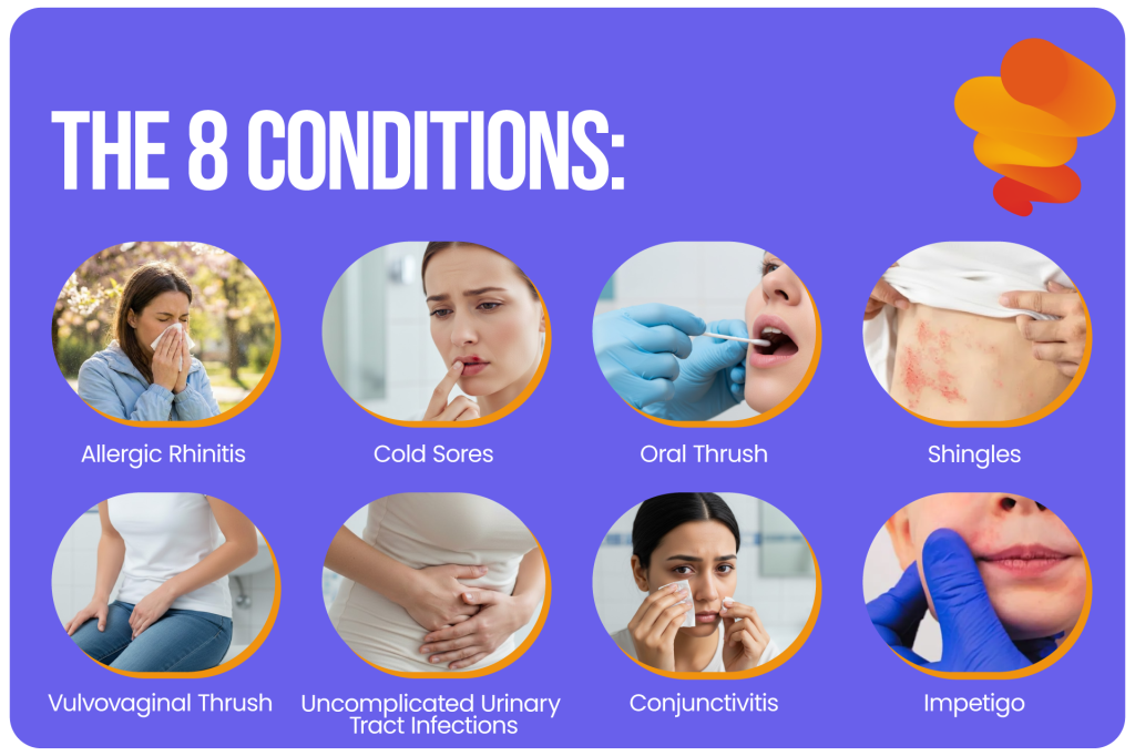 Common Conditions Service - McGreals Pharmacy